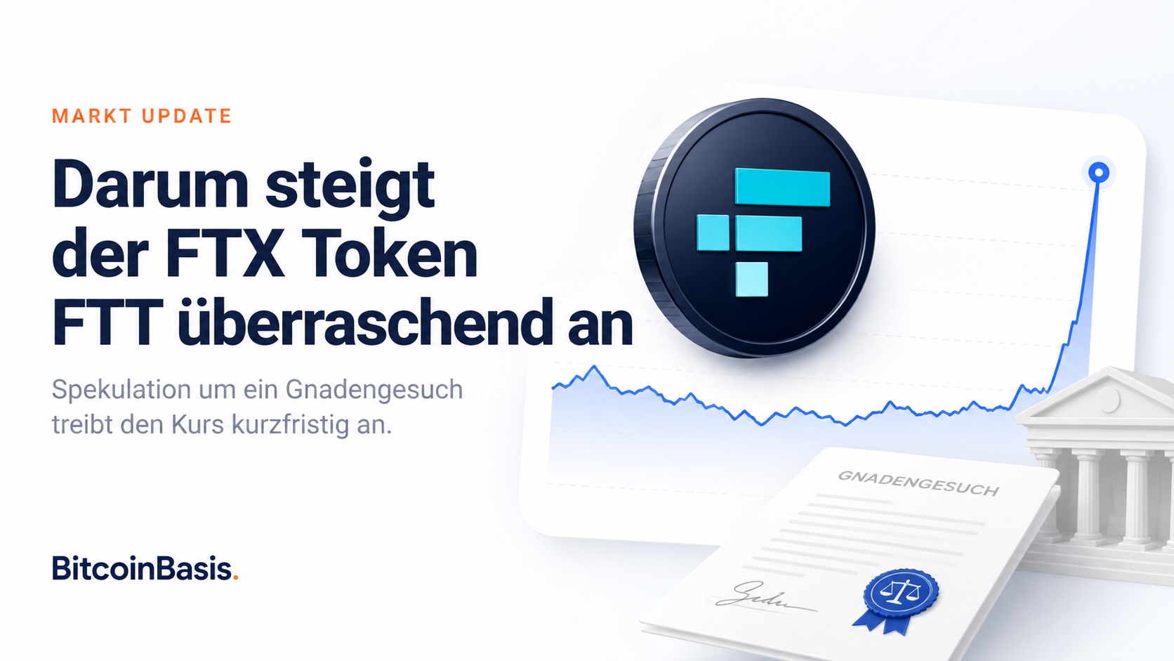 Darum steigt der FTX Token FTT überraschend an